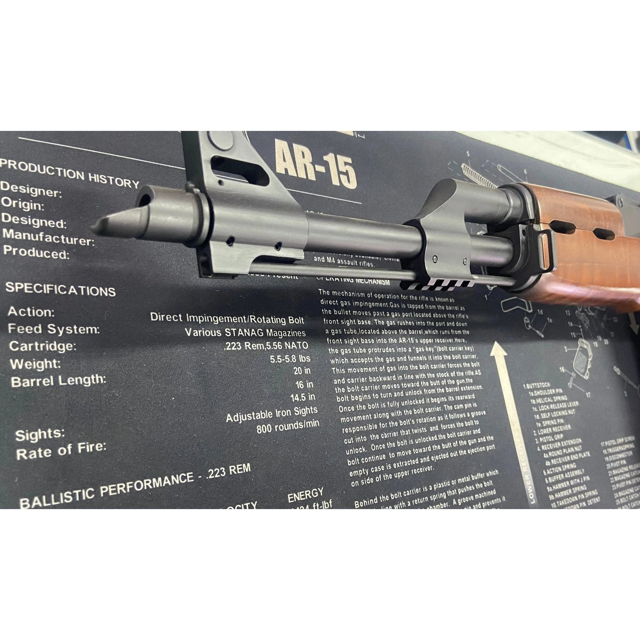 AK47 Blank Gun - An Effective Non-Lethal Self Defense Approach – GUNMANSA